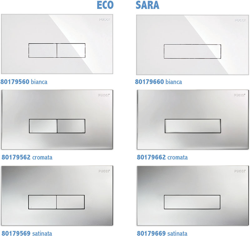 33x18x1,2: la formula magica per sostituire la vecchia placca del bagno ...
